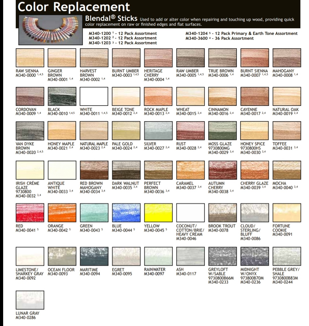 Mohawk #M340 Blendal® Color Chart - Bart Supply